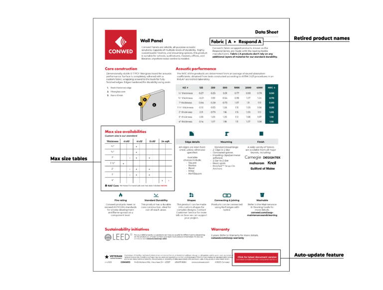 August 2023 - Conwed
