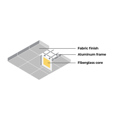 Access Ceiling - Conwed