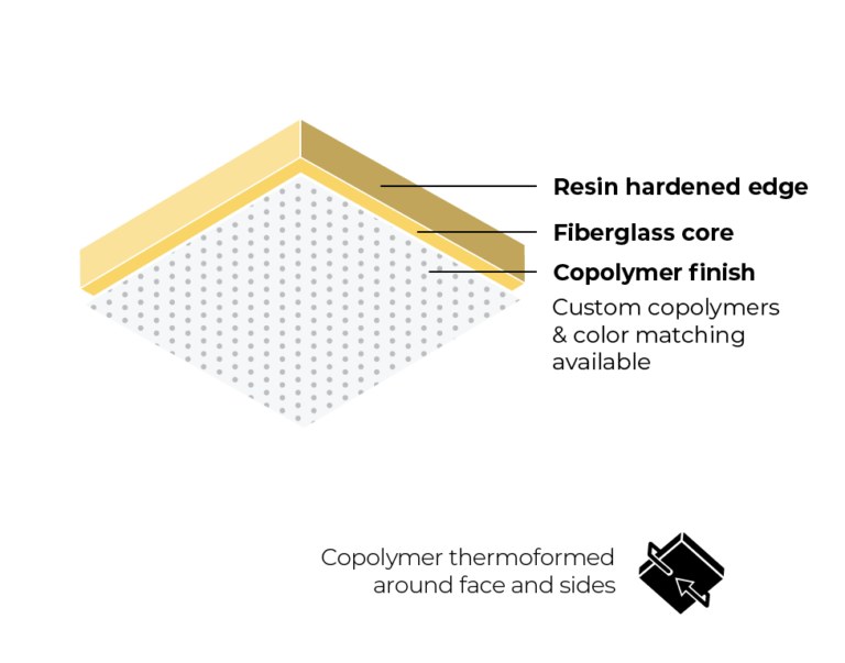 Wall Panels - Conwed