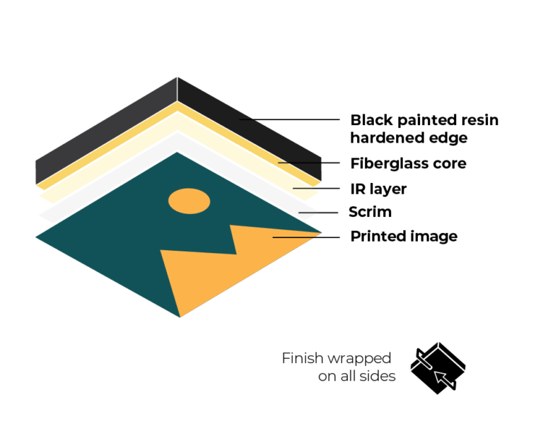 Wall Panels - Conwed