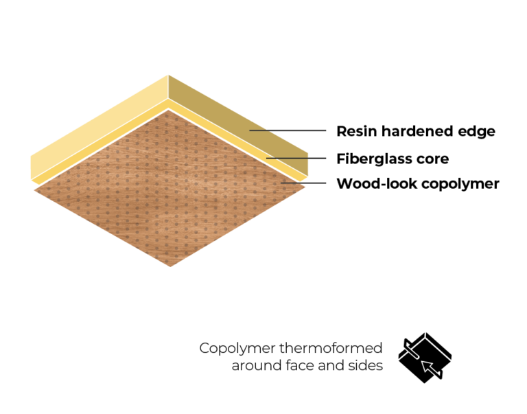 Wall Panels - Conwed