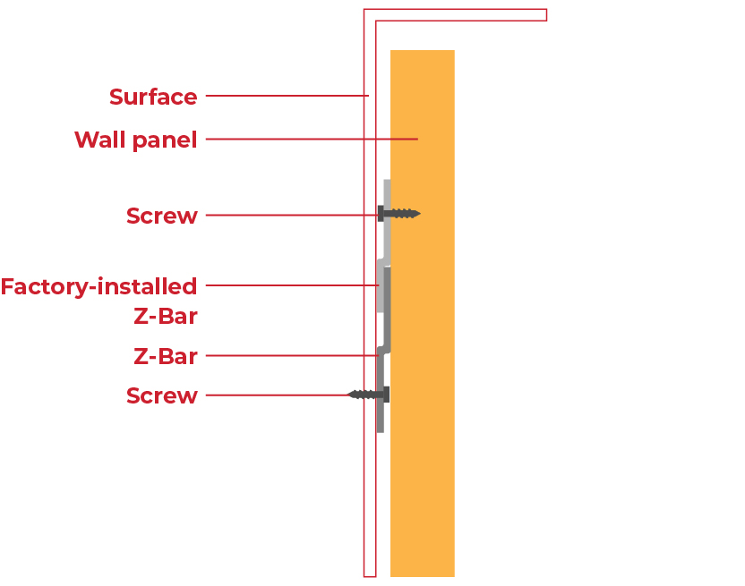 Install - Conwed